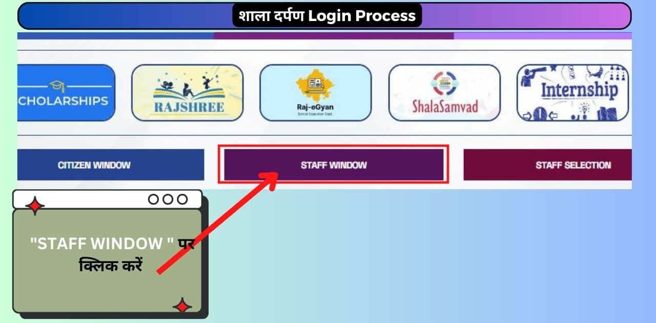 शाला दर्पण पोर्टल : Shala Darpan Login - SarkariFriend.com