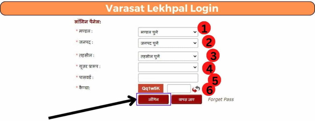 Varasat Online | UP Varasat Status - 2024 - SarkariFriend.com