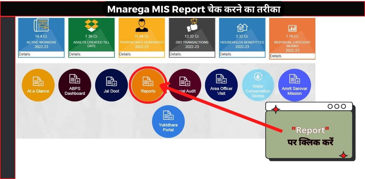2025 Nrega MIS Report | नरेगा एमआईएस रिपोर्ट कैसे चेक करें ...