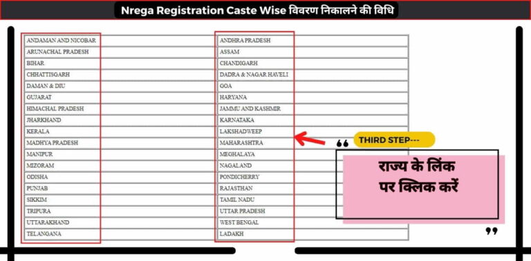2025 Nrega MIS Report | नरेगा एमआईएस रिपोर्ट कैसे चेक करें ...