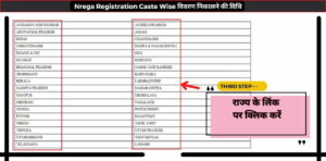 2025 Nrega MIS Report | नरेगा एमआईएस रिपोर्ट कैसे चेक करें ...