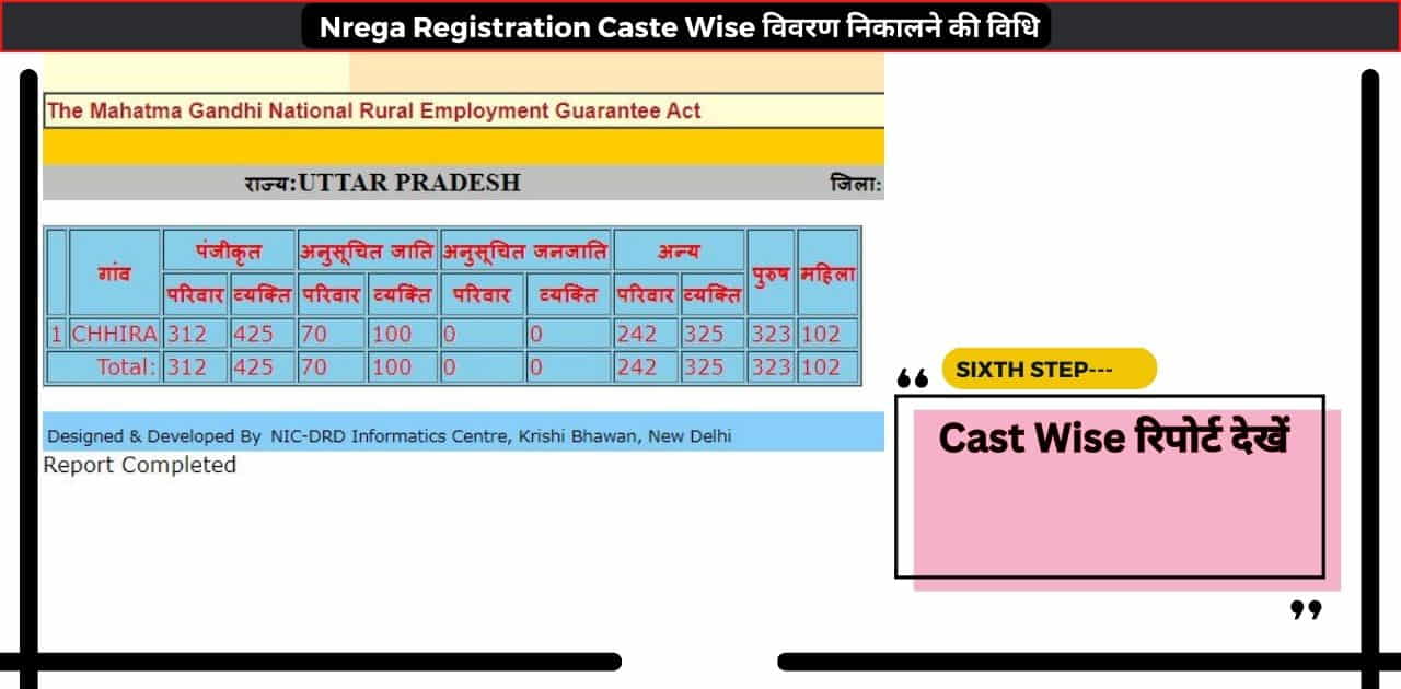 2025 Nrega MIS Report | नरेगा एमआईएस रिपोर्ट कैसे चेक करें ...