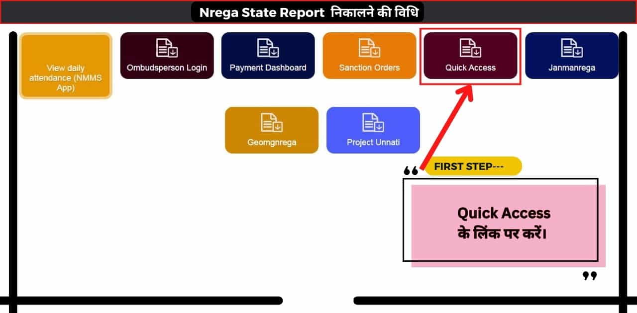 Nrega State Report- नरेगा जॉब कार्ड लिस्ट‚ मस्टर रोल‚ वर्क एवं सभी ...