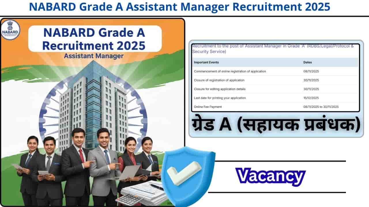 NABARD Grade A Assistant Manager Recruitment 2025 - SarkariFriend.com